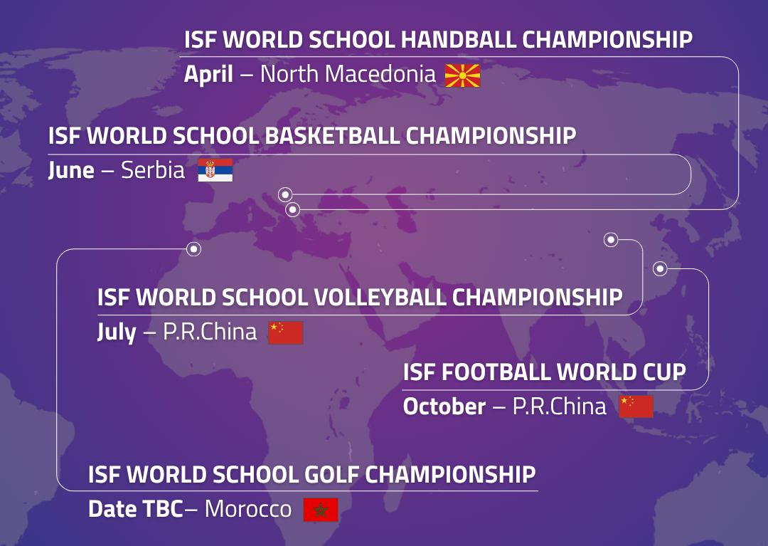 ISF Reveals 2026 Event Calendar | International School Sport Federation